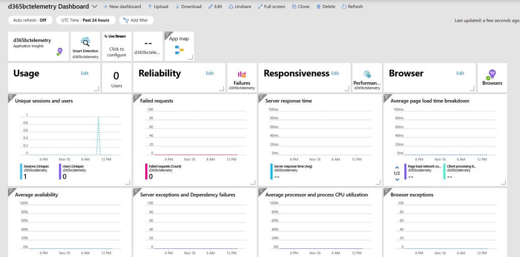 Dynamics 365 Business Central: handling telemetry with Azure ...