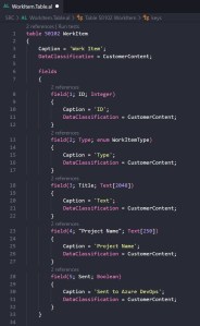 Automating the creation of work items in Azure DevOps (from Powershell ...