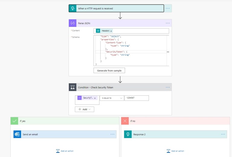 Securing your HTTP triggered flow in Power Automate – Stefano Demiliani