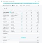 Dynamics 365 Business Central: Data Administration – Stefano Demiliani