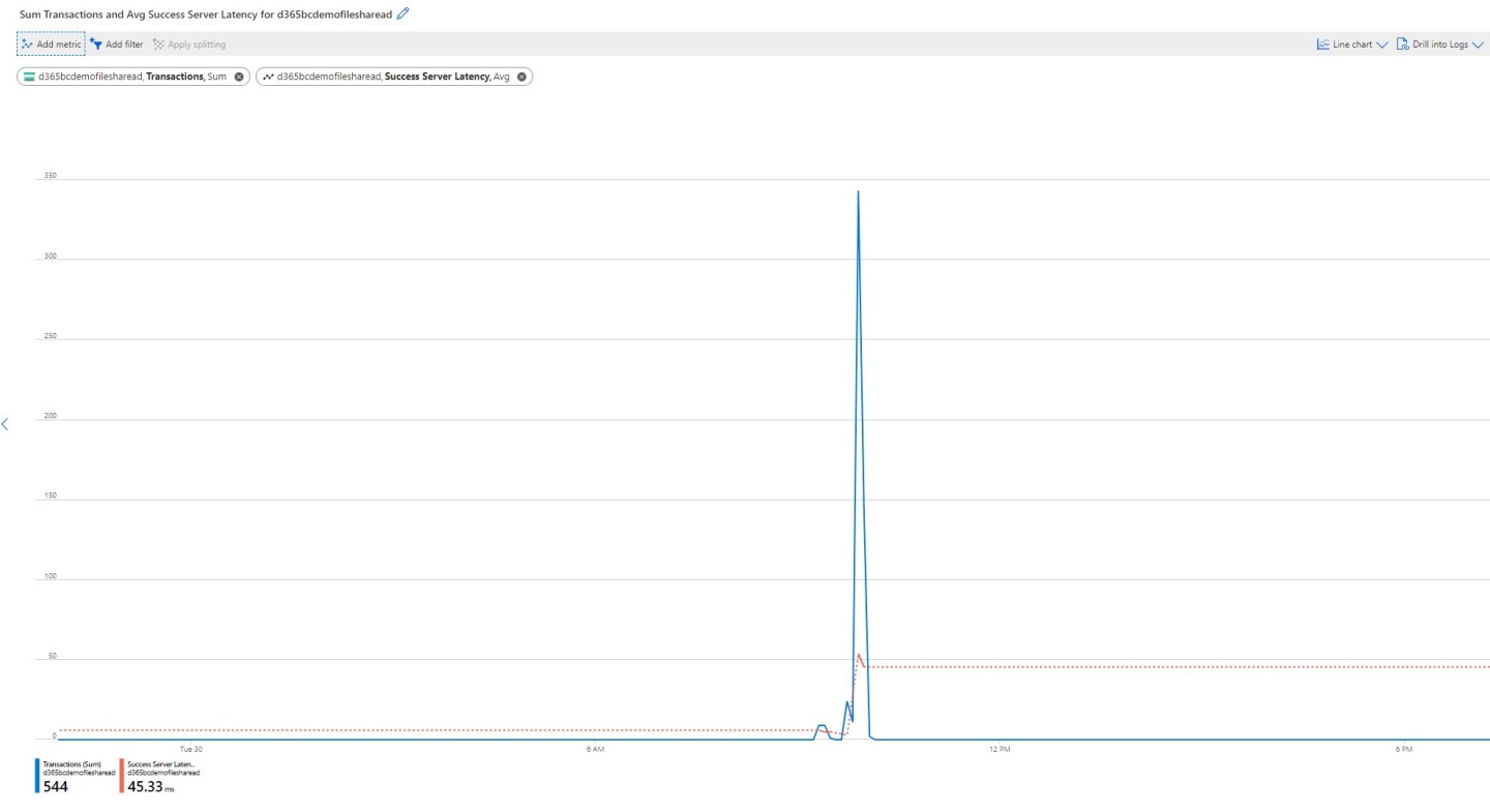 Using Azure File Share: best practices – Stefano Demiliani
