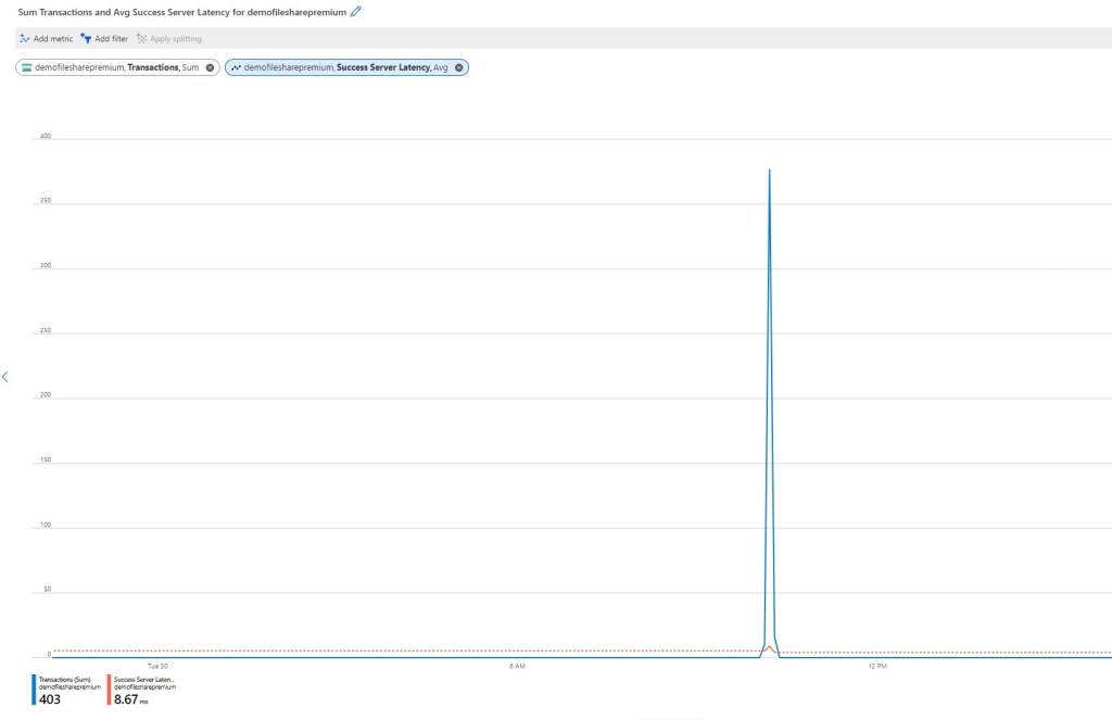 Using Azure File Share: best practices – Stefano Demiliani