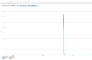 Using Azure File Share: best practices – Stefano Demiliani