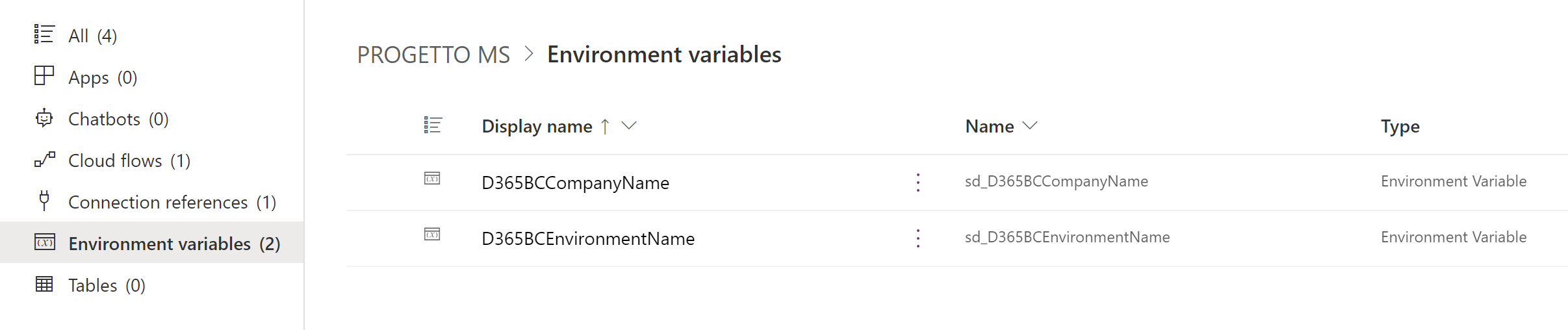 Dynamics 365 Business Central and Power Automate connector: using ...