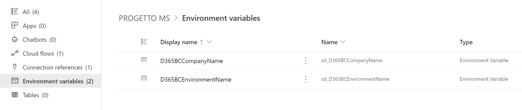 Dynamics 365 Business Central and Power Automate connector: using ...