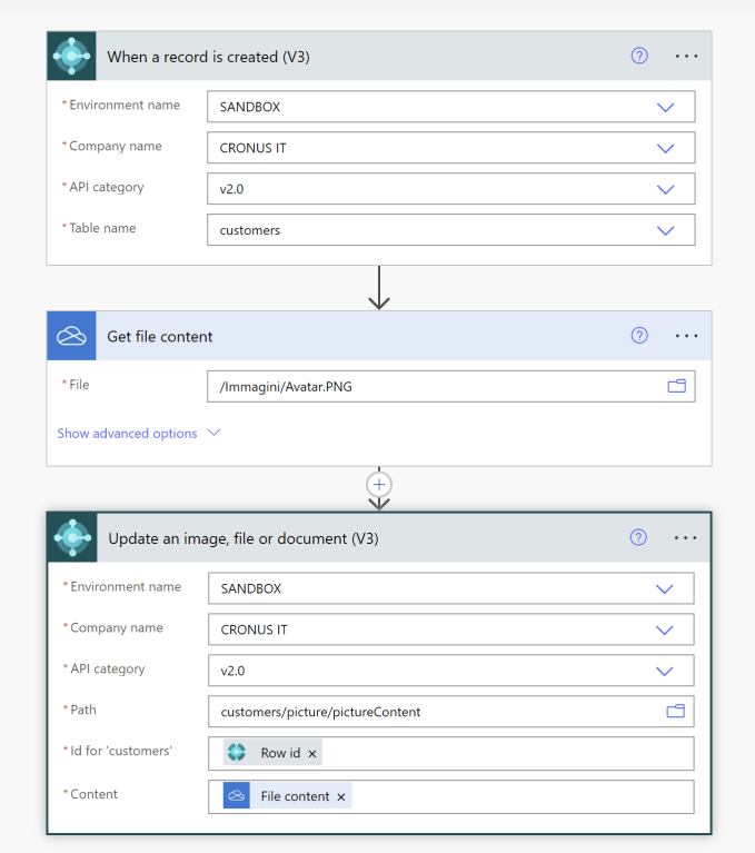 Dynamics 365 Business Central: new Power Automate actions for handling images and attachments ...