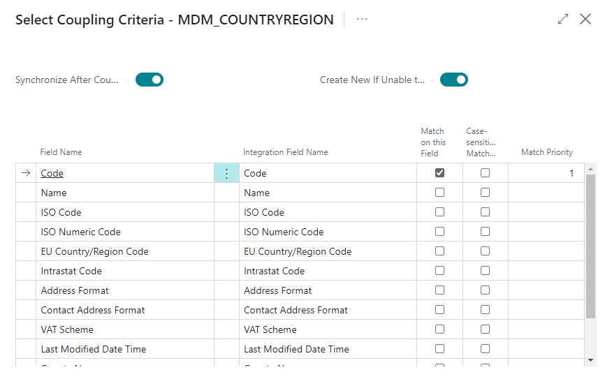 Dynamics 365 Business Central 2023 Wave 1: introducing Master Data ...