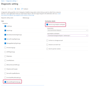 Collect Microsoft Graph Activity Logs in Azure Monitor – Stefano Demiliani