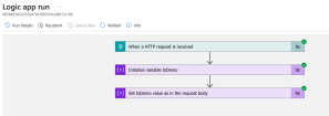 Azure Logic Apps: securing HTTP Triggers with Microsoft Entra ID ...