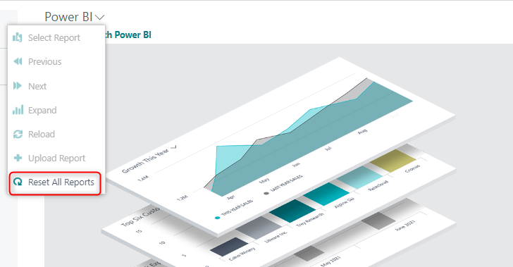 Dynamics 365 Business Central: Power BI and the “You do not have a ...