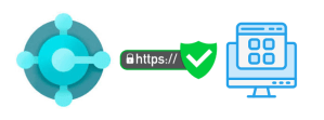Dynamics 365 Business Central: HttpClient and remote certificate ...