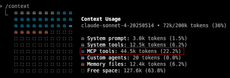 Model Context Protocol and the “too many tools” problem. – Stefano ...