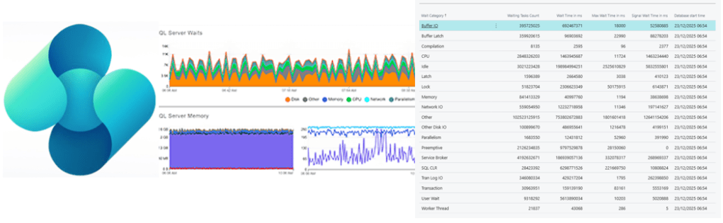 Dynamics 365 Business Central: understanding the Database Wait ...